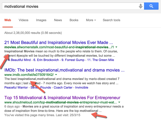 How To Use LSI Keywords For Ranking Higher In Search Results