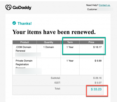 7 Popular Domain Registrars To Buy Cheap Domain Names