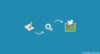 How To Create A Quick Tweetable Link With CllickToTweet And Why
