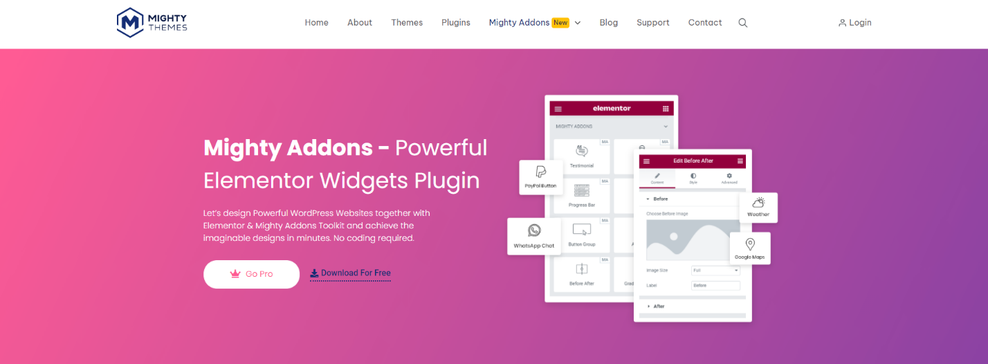 17 Best Elementor Addons And Plugins In 2022